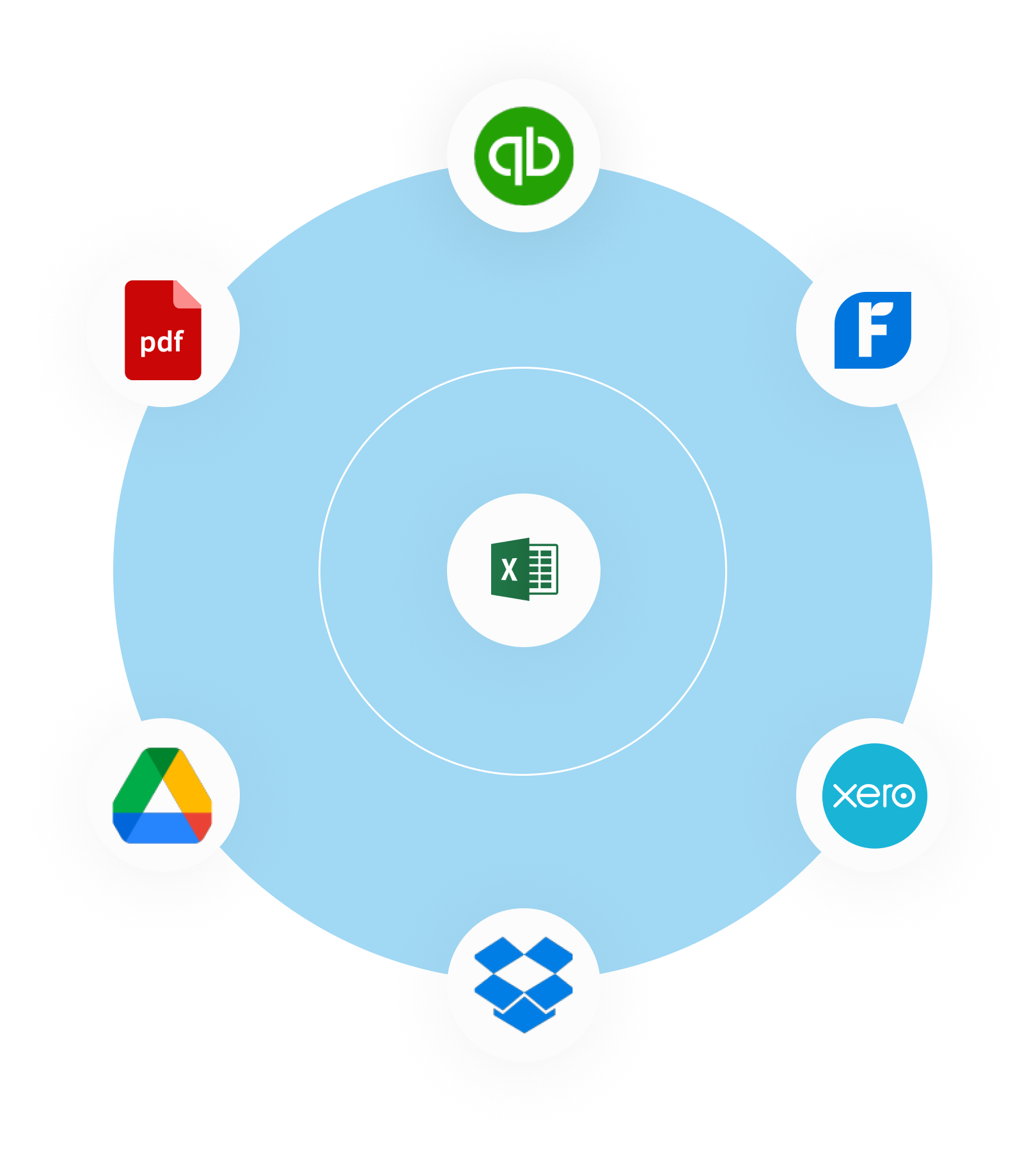 WellyBox | Organize Receipts and Invoices With The Power of AI